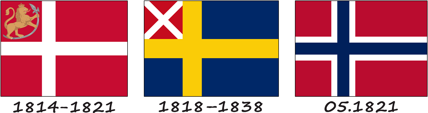 Flag of Norway: history, colours, symbols and their meaning